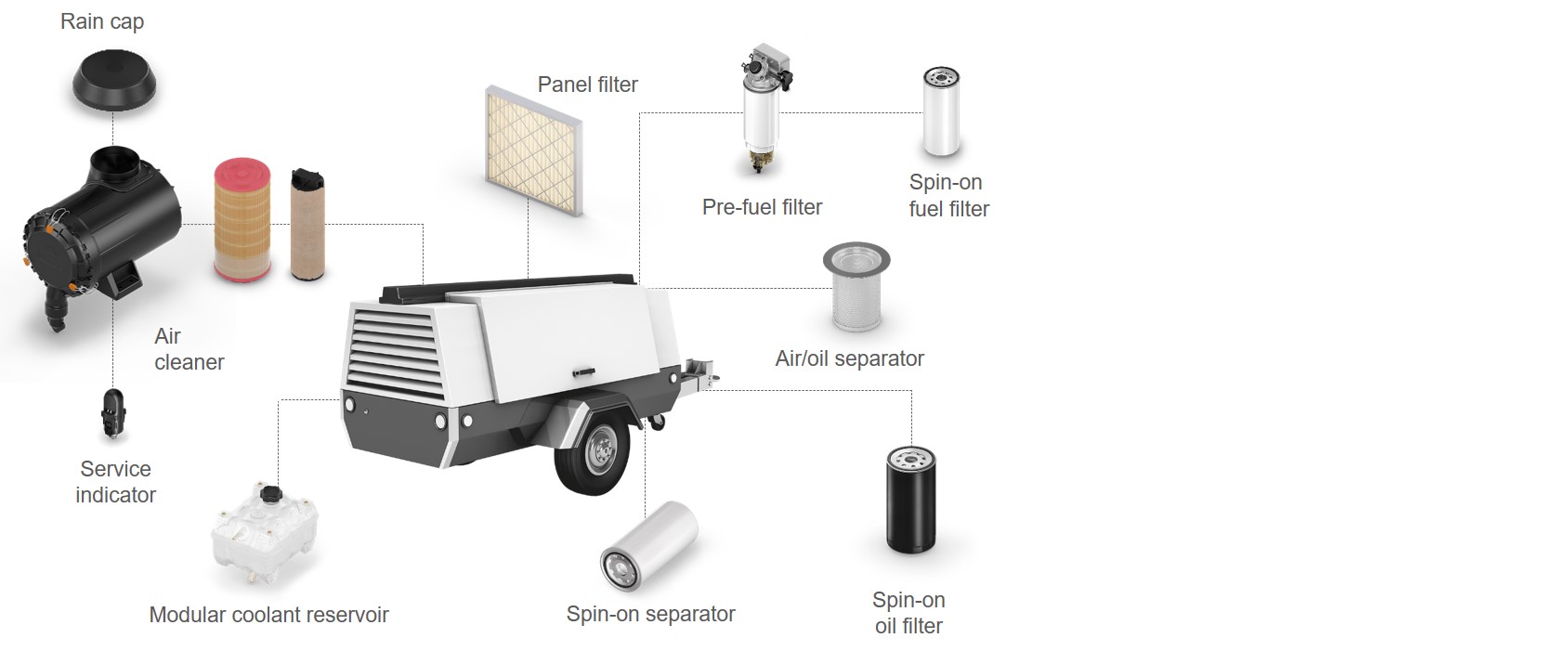 Compressed air technology