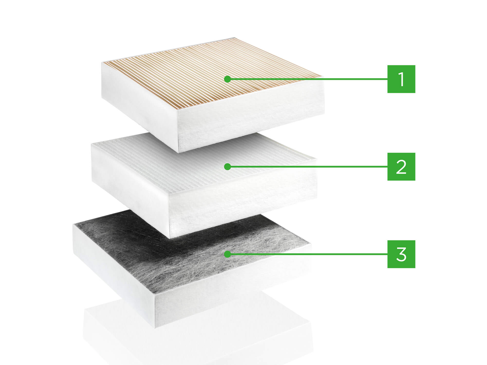 Cabin air filter for clean country air