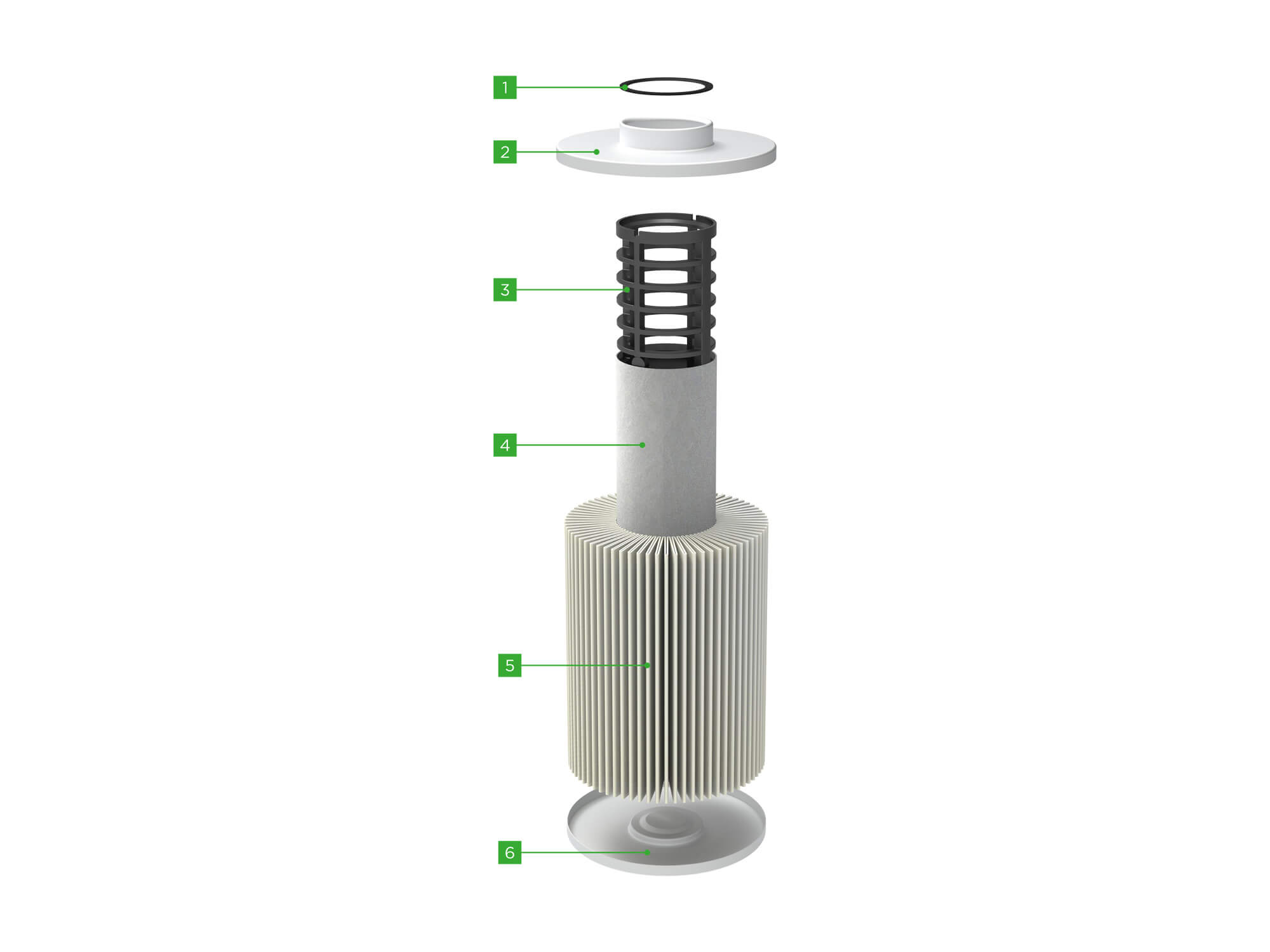 Ultra fine filtration with new fuel filter media